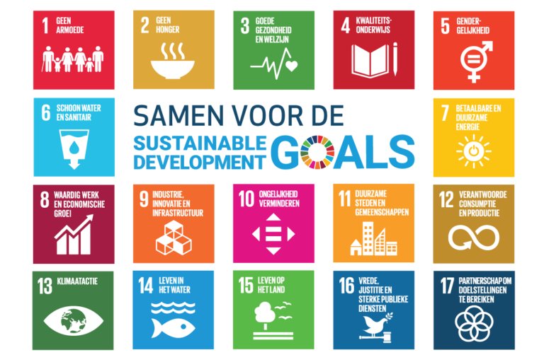 SDG: Sustainable Development Goals - Ctac